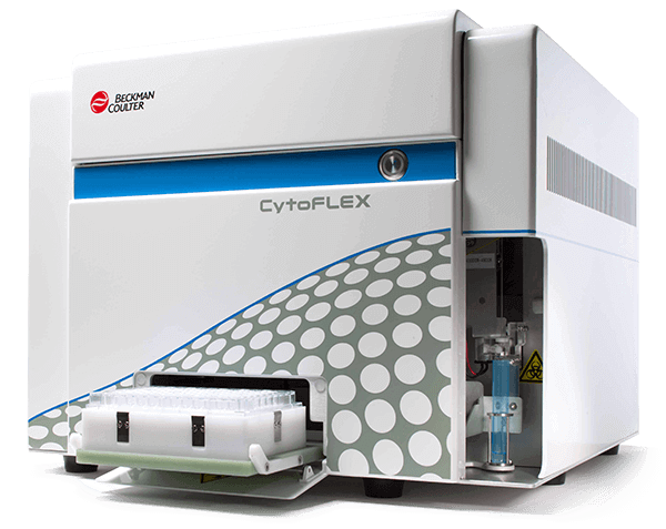 CytoFLEX Flow Cytometer | Danaher Life Sciences