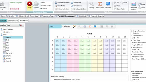 Microplate Reader Software | Danaher Life Sciences