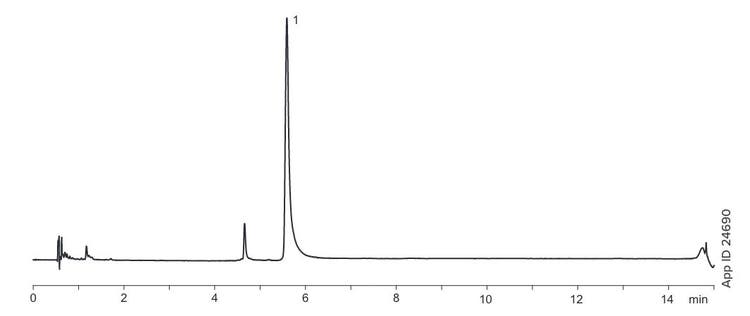 Biologics LC Columns - Biozen™ | Danaher Life Sciences