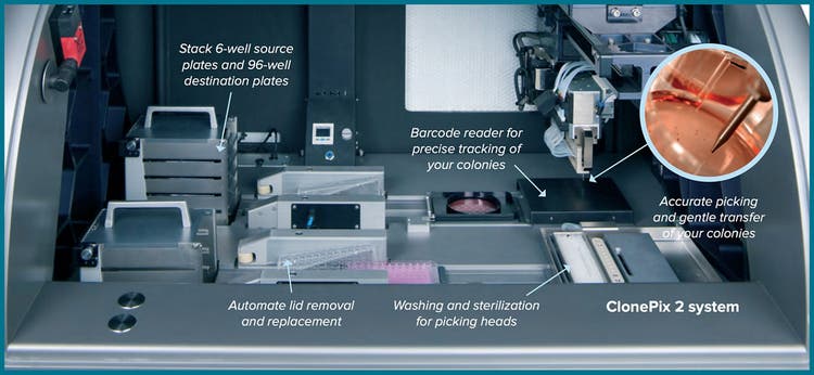 ClonePix 2 - Mammalian Colony Picker | Danaher Life Sciences