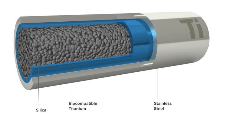 Biologics LC Columns - Biozen™ | Danaher Life Sciences