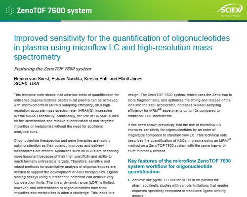 Antisense Oligonucleotide (ASO) Production & Manufacturing | Danaher ...