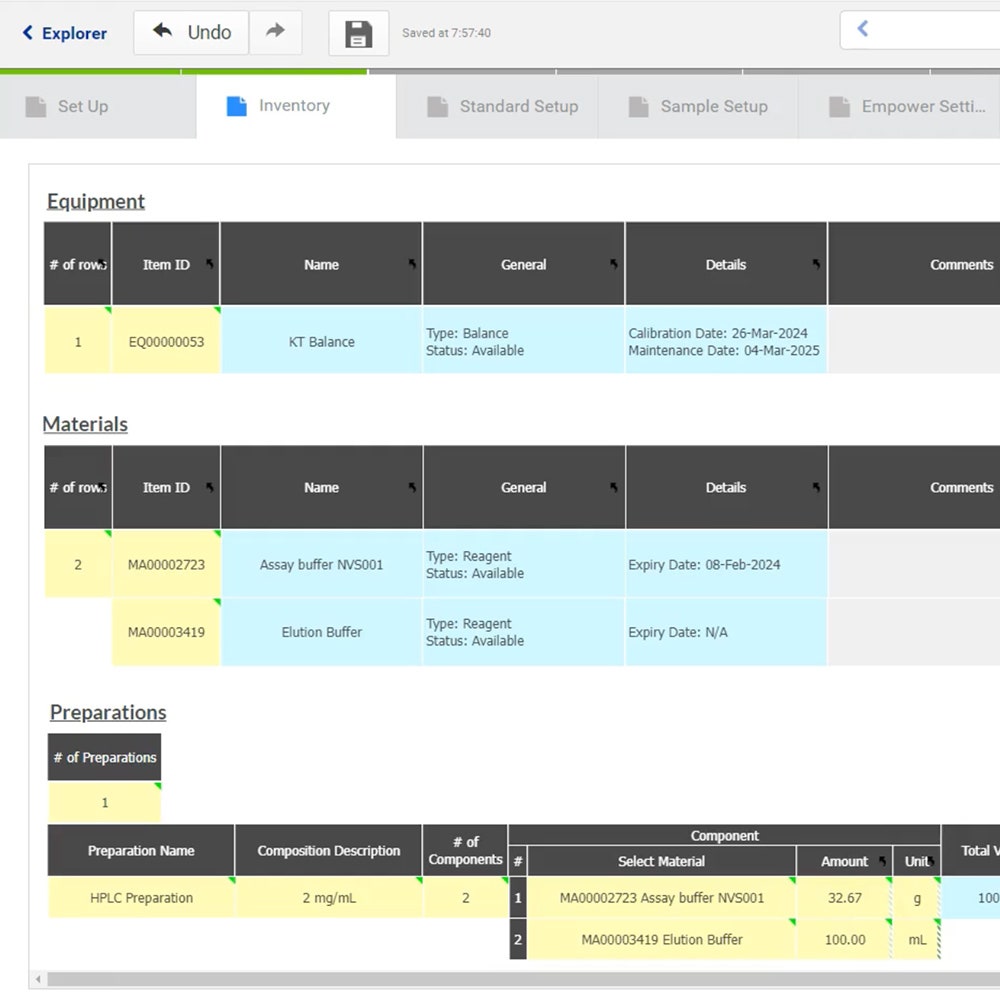 Reduce 7000 Hours of Experiment Waste with IDBS Polar | Danaher Life Sciences